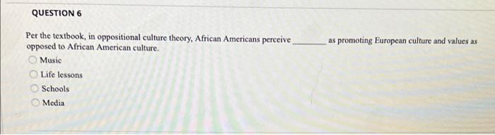 Solved as promoting European culture and values as QUESTION | Chegg.com