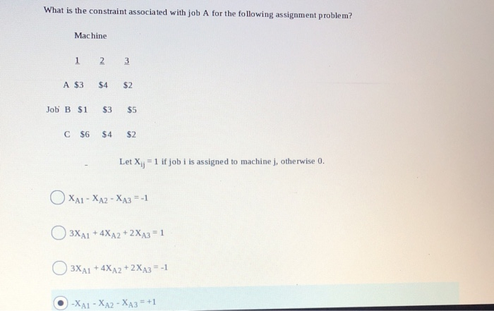 Solved What Is The Constraint Associated With Job A For The Chegg solved-what-is-the-constraint-associated-with-job-a-for-the-chegg