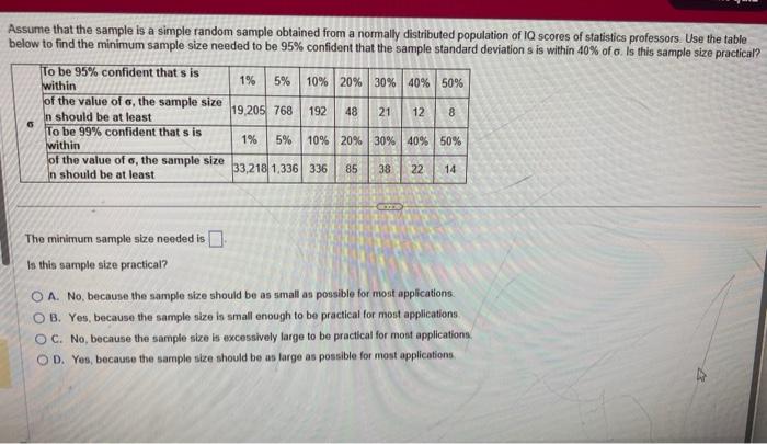 Solved Assume that the sample is a simple random sample | Chegg.com