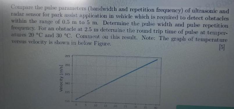 Solved Compare the pulse parameters (bandwidth and | Chegg.com