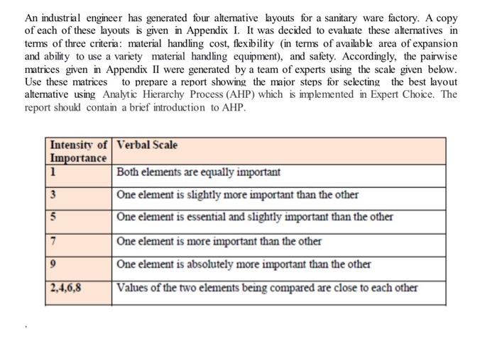 Solved An industrial engineer has generated four alternative | Chegg.com