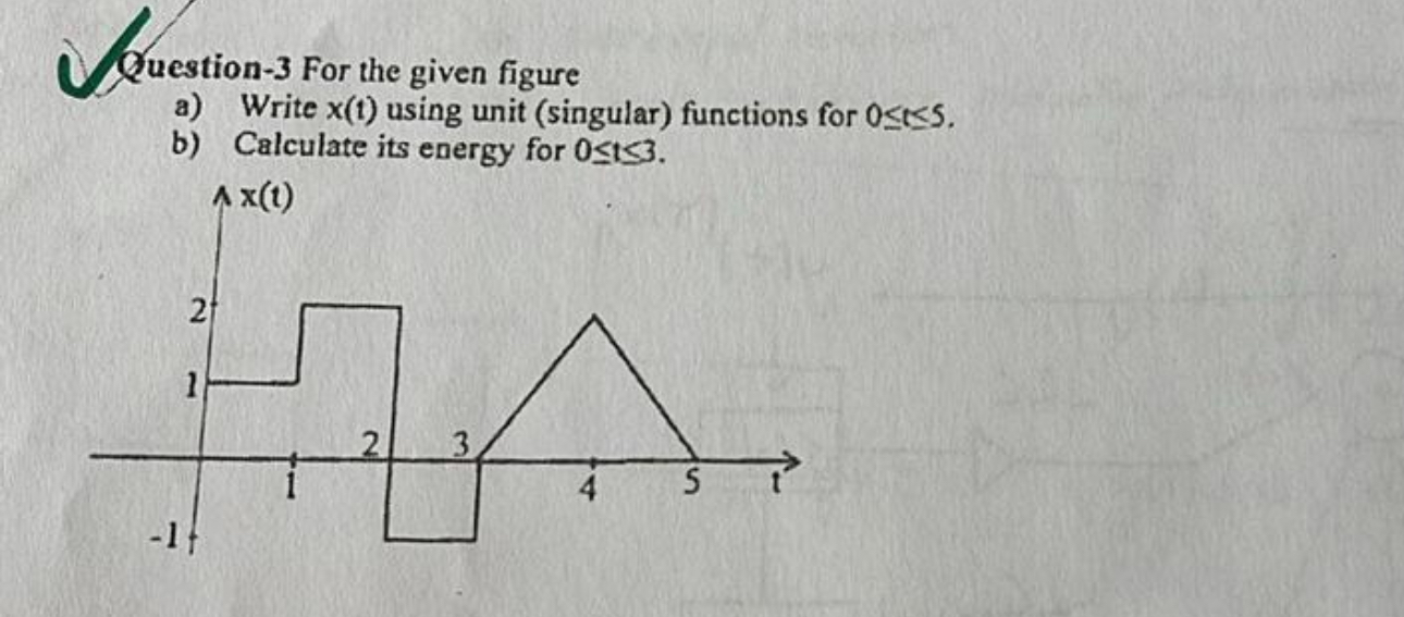 Solved Question-3 ﻿For the given figurea) ﻿Write x(t) ﻿using | Chegg.com
