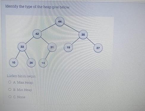 Solved Identify the type of the heap give below 42 32 10 26 | Chegg.com