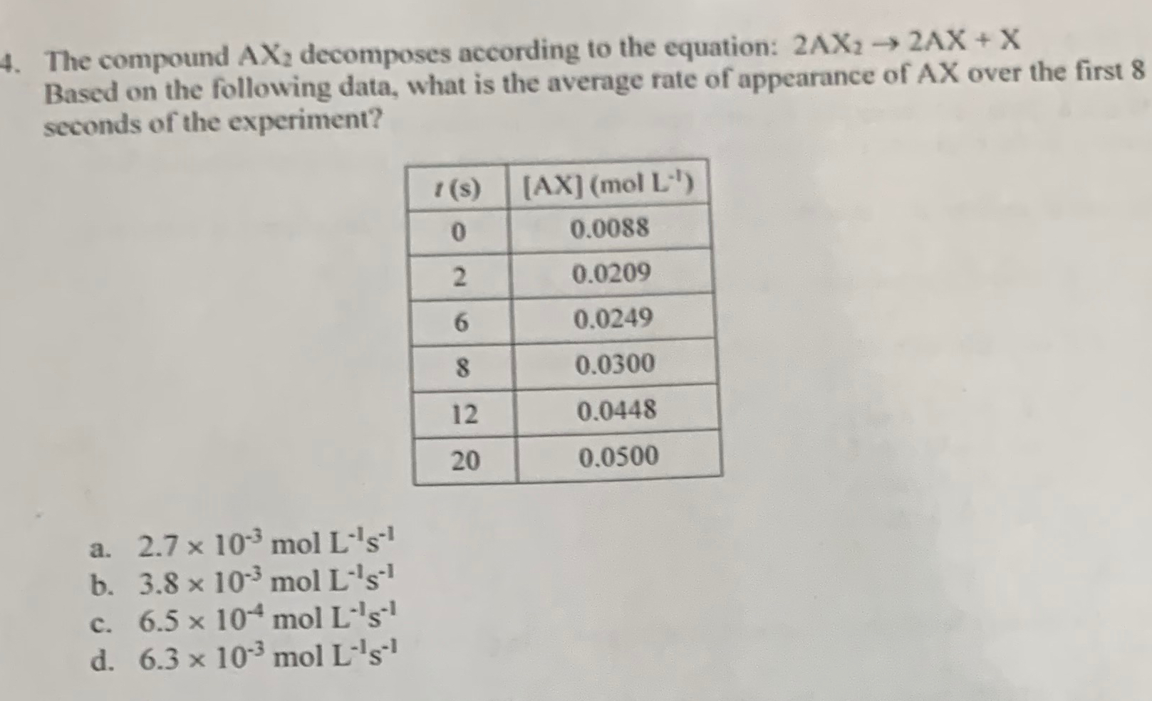 Solved The compound Ax2 ﻿decomposes according to the | Chegg.com
