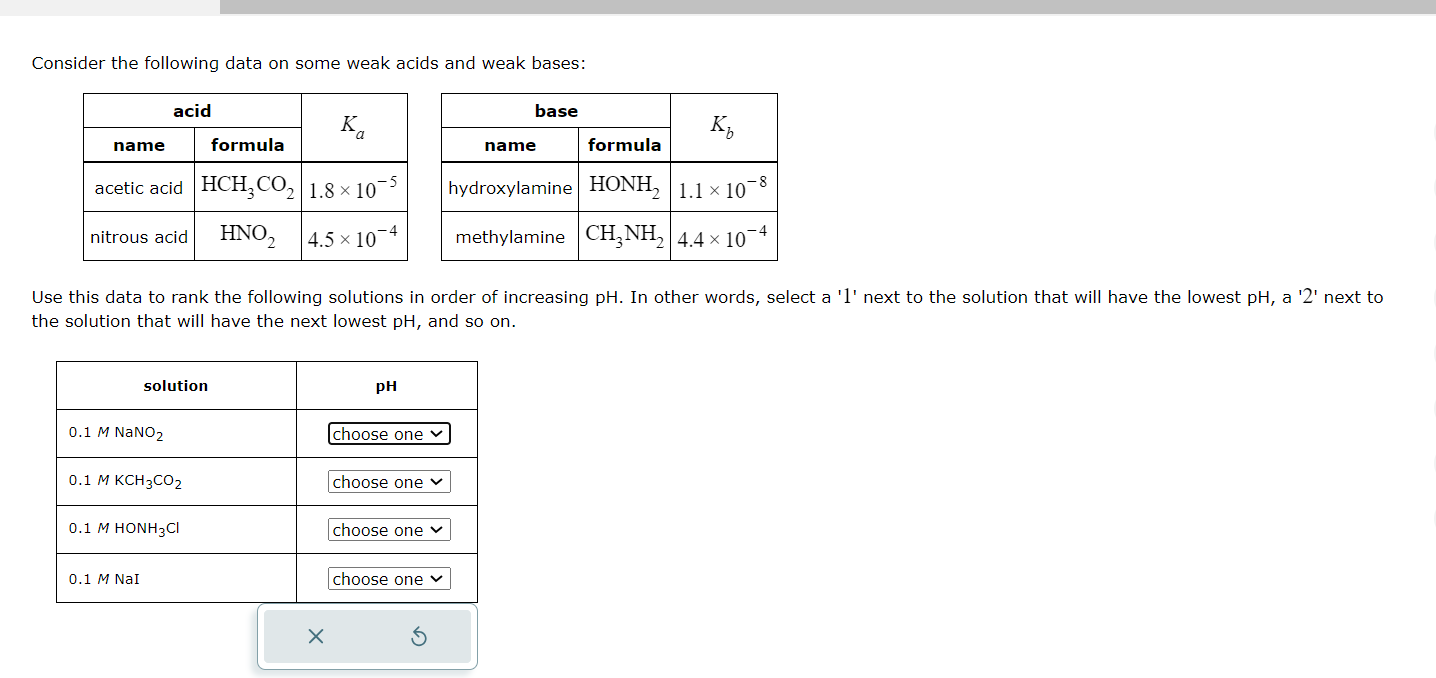 Solved Consider the following data on some weak acids and | Chegg.com