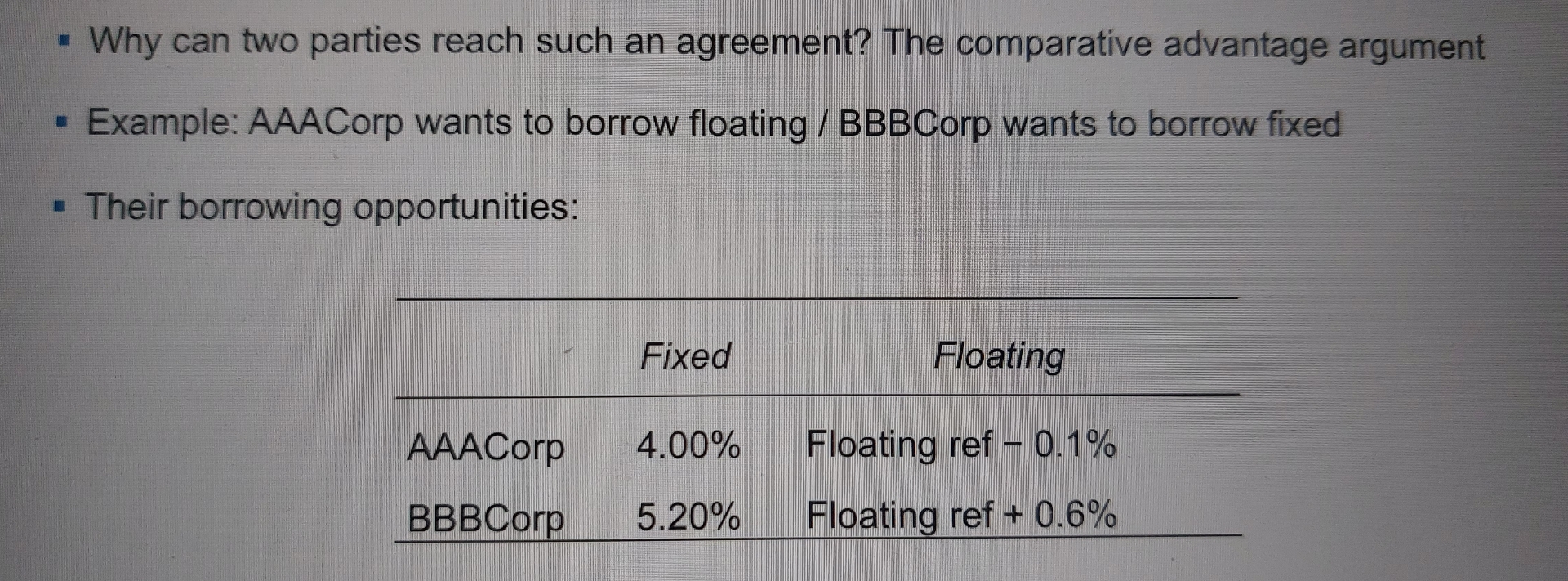 Solved Why can two parties reach such an agreement? The | Chegg.com
