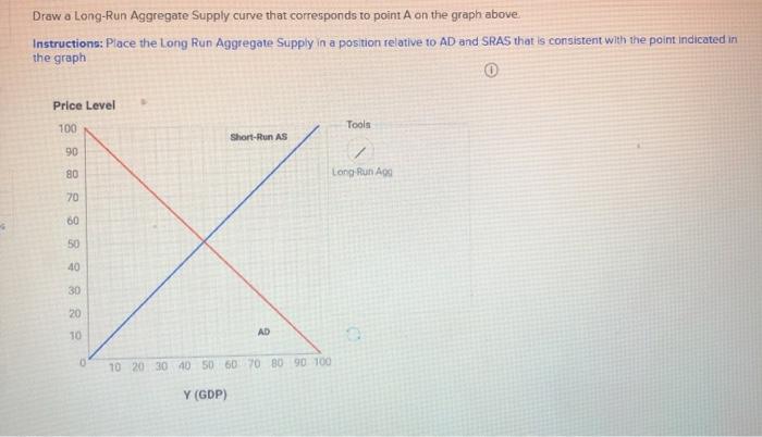 Solved Refer to the graph and then answer the following | Chegg.com