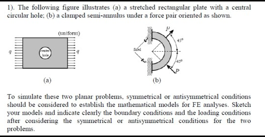Solved 1). The following figure illustrates a) a stretched | Chegg.com