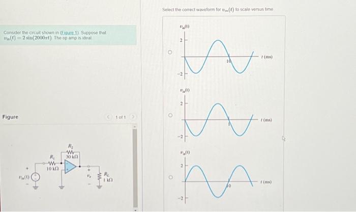 Solved Consider the circuit shown in (Figure 1). Suppose | Chegg.com