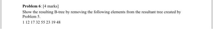 Solved Problem 6: [4 marks] Show the resulting B-tree by | Chegg.com