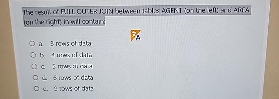 Solved The result of FULL OUTER JOIN between tables AGENT | Chegg.com