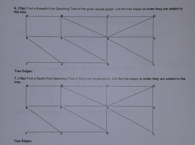 Solved 6. (15p) Find a Breadth-First Spanning Tree of the | Chegg.com