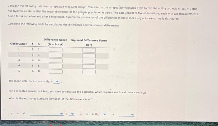 Solved Consider the following data from a repeated measures | Chegg.com