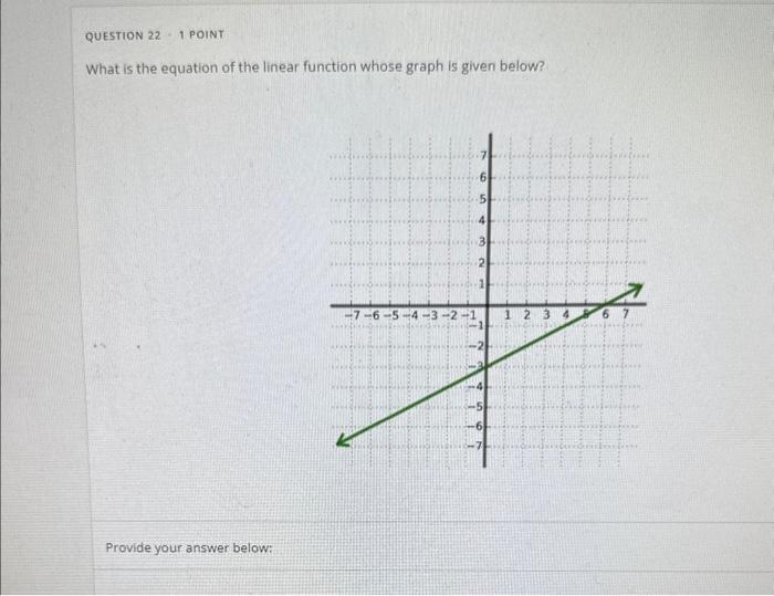 What is the equation of the linear function whose | Chegg.com