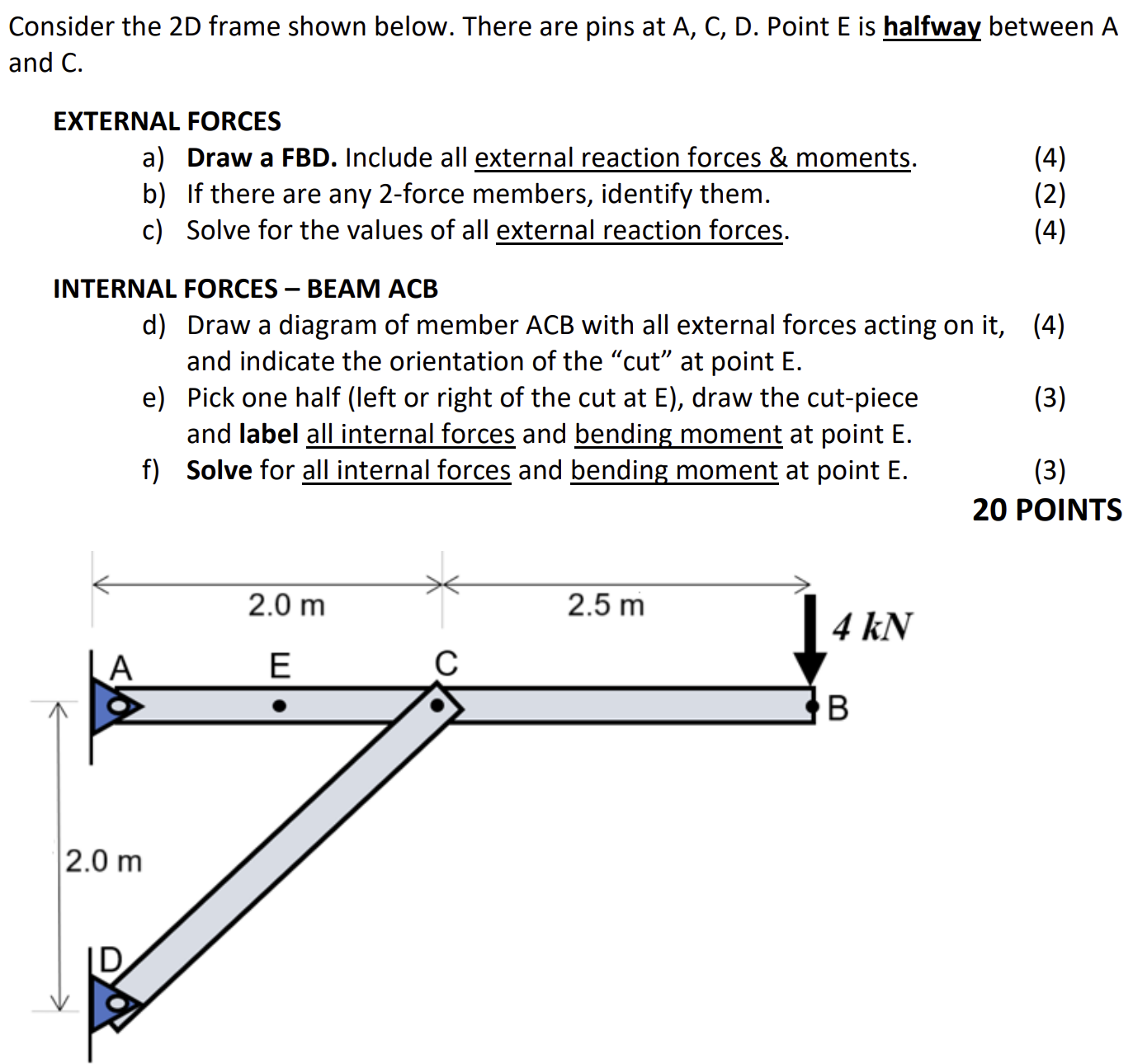 Solved Consider the 2D frame shown below. There are pins at | Chegg.com