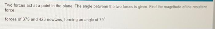 Solved Two forces act at a point in the plane. The angle | Chegg.com