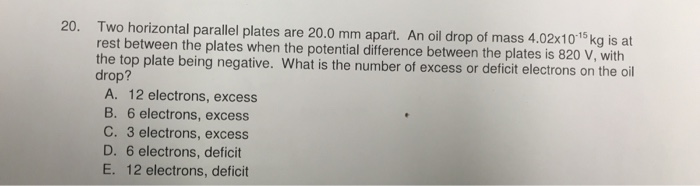 Solved Two horizontal parallel plates are 20.0 mm apart. An | Chegg.com