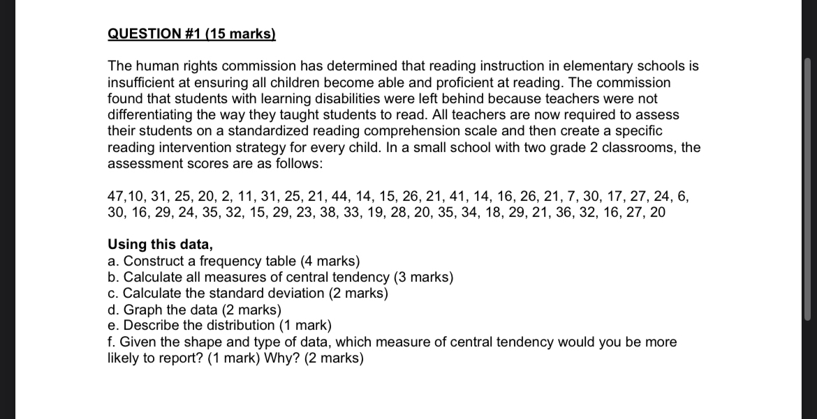 Solved Question 1 15 ﻿marksthe Human Rights Commission 