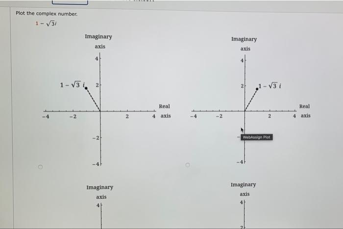 Solved Plot the complex number. 1- √31 Imaginary axis | Chegg.com