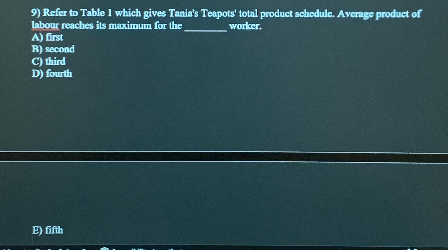 Solved Refer to Table 1 ﻿which gives Tania's Teapots' total | Chegg.com
