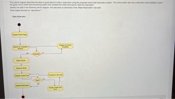 Solved What makes bis cen an "ahernative"? Statechart | Chegg.com