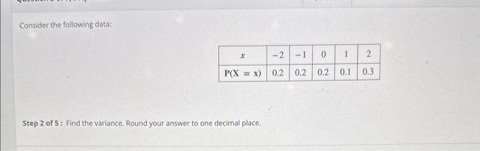 Solved Consider the following data: Step 2 of 5 : Find the | Chegg.com