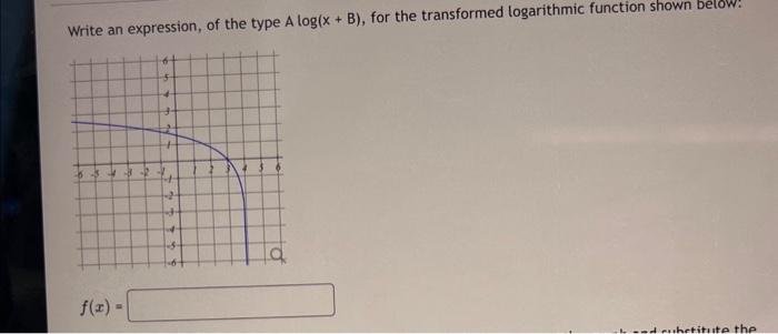 Solved Write an expression, of the type Alog(X+B), for the | Chegg.com