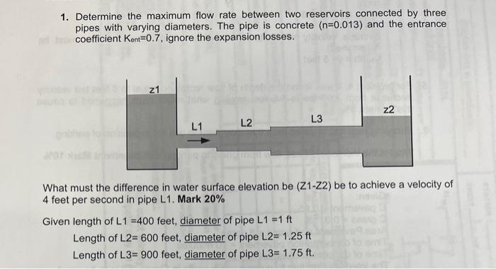 Solved 1. Determine the maximum flow rate between two | Chegg.com