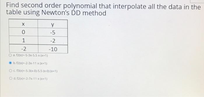 Solved Find second order polynomial that interpolate all the | Chegg.com