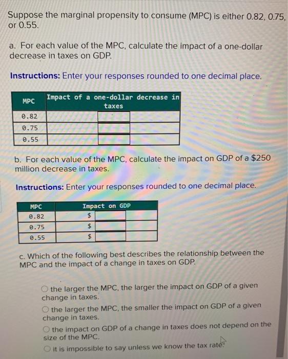 Solved Suppose the marginal propensity to consume (MPC) is | Chegg.com