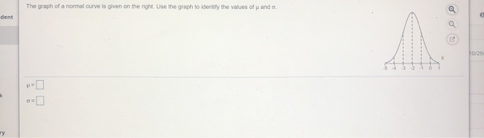 Solved The graph of a normal curve is given on the right. | Chegg.com