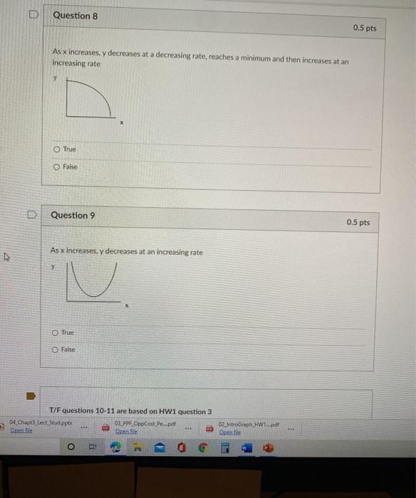 Solved Question 8 0.5 pts As x increases, y decreases at a | Chegg.com