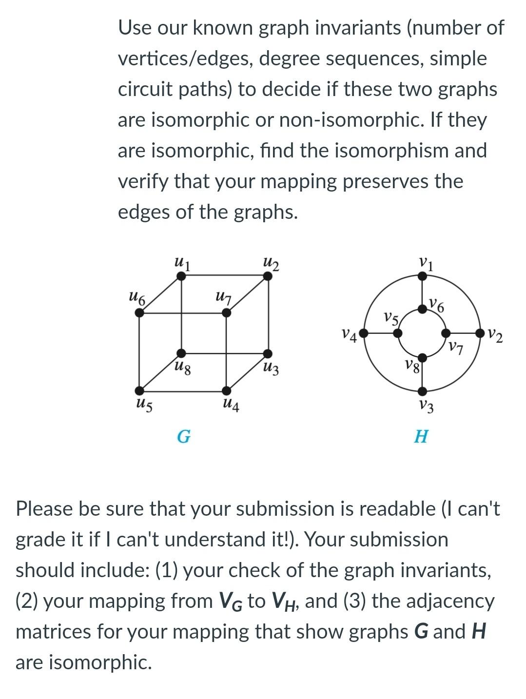 Solved Use our known graph invariants (number of | Chegg.com
