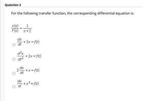 Solved For the following transfer function, the | Chegg.com