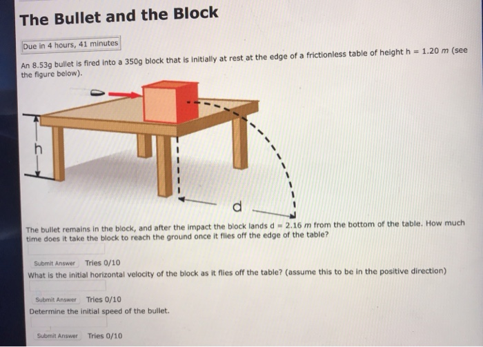 Solved The Bullet and the Block Due in 4 hours, 41 minutes | Chegg.com