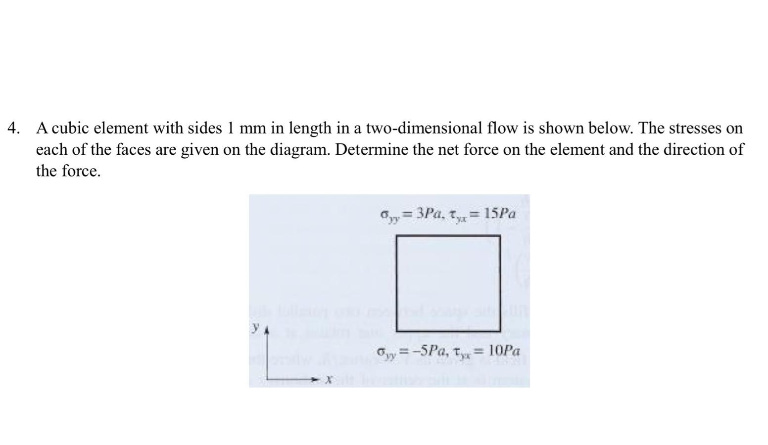 Solved 4. A cubic element with sides 1 mm in length in a | Chegg.com