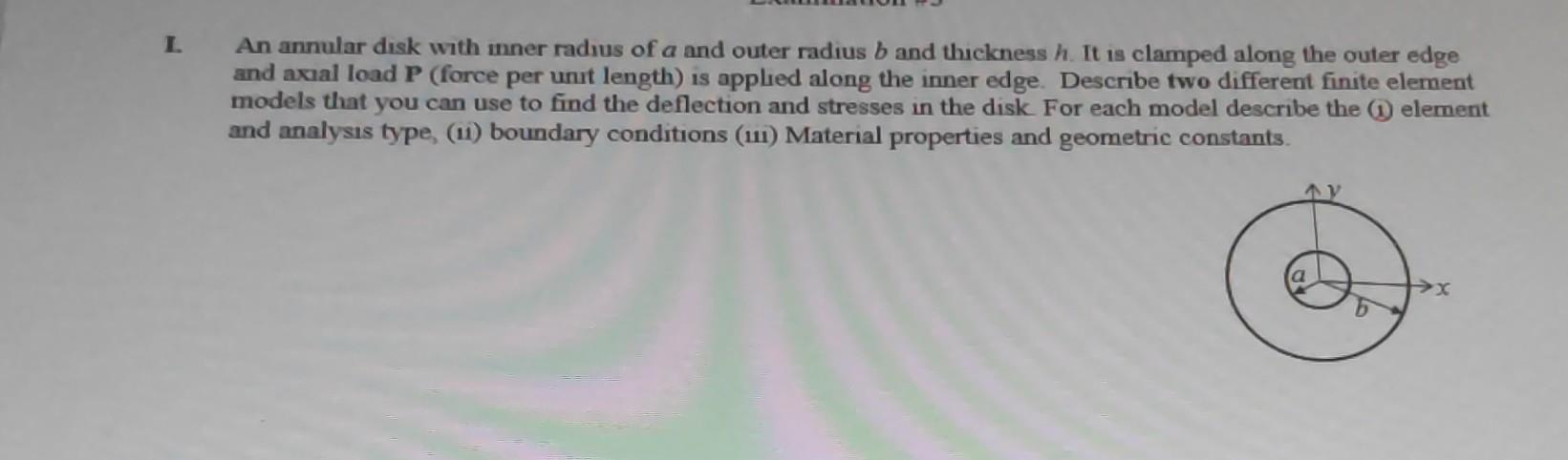 Solved L. An annular disk with inner radius of a and outer | Chegg.com
