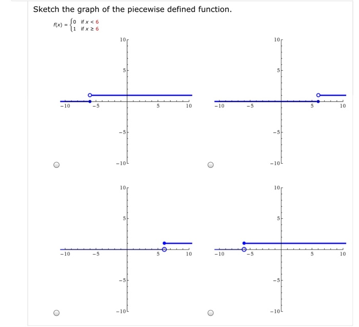 Solved Sketch the graph of the piecewise defined function. | Chegg.com