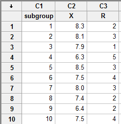 Solved: Chapter 6 Problem 5E Solution | Introduction To Statistical ...