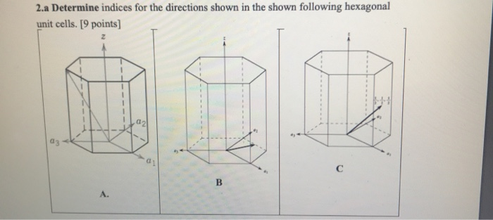 Solved 2.a Determine indices for the directions shown in the | Chegg.com