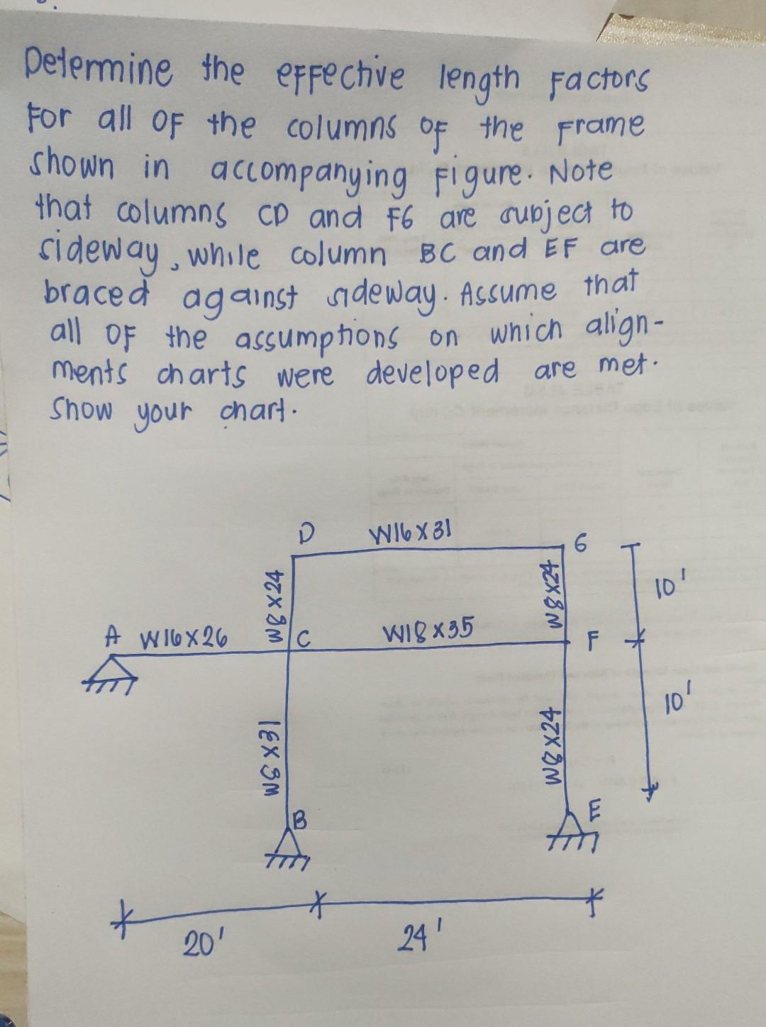 Solved Determine the effective length Factors For all of the | Chegg.com