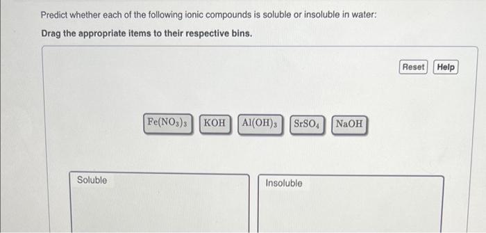 Solved Predict whether each of the following ionic compounds | Chegg.com