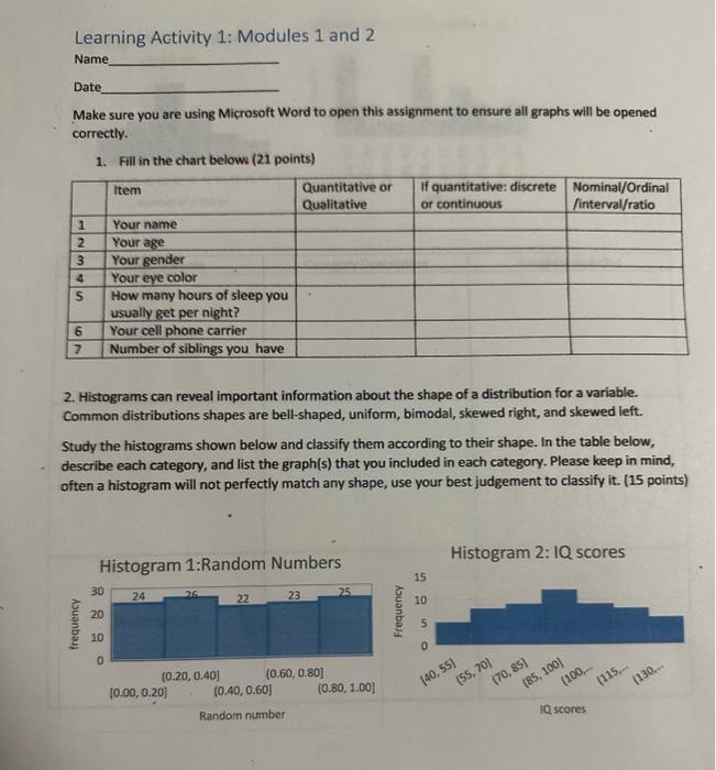Solved Learning Activity 1: Modules 1 and 2 Name Date Make | Chegg.com