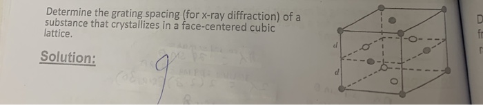 Solved Determine the grating spacing (for X-ray diffraction) | Chegg.com