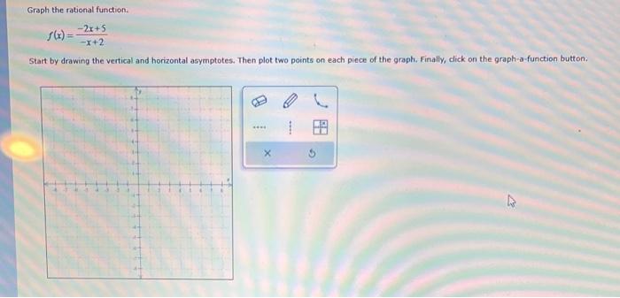 Solved Graph the rational function. f(x)=−x+2−2x+5 Start by | Chegg.com
