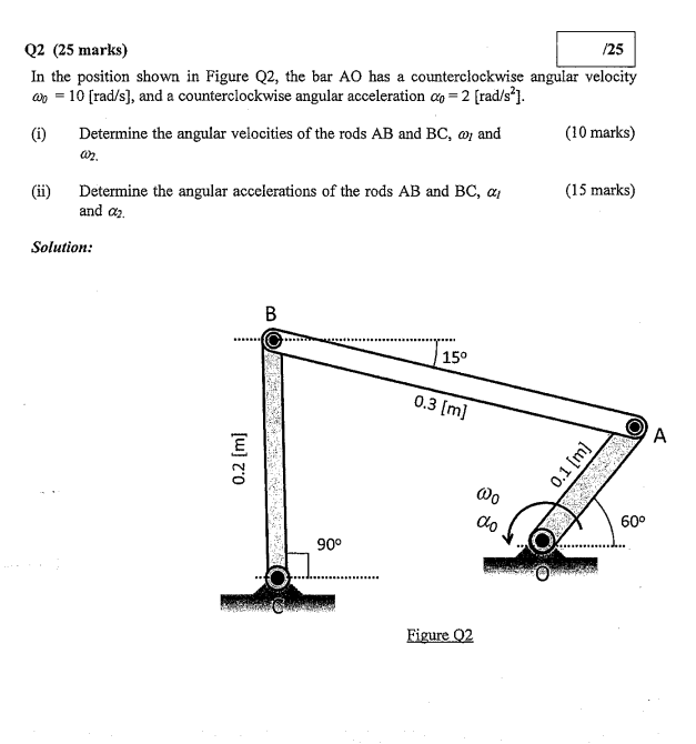 Solved Q2 (25 ﻿marks)In the position shown in Figure Q2, | Chegg.com