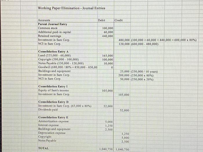 Solved PLEASE MAKE A WORKING PAPER ELIMINATION IN JOURNAL | Chegg.com