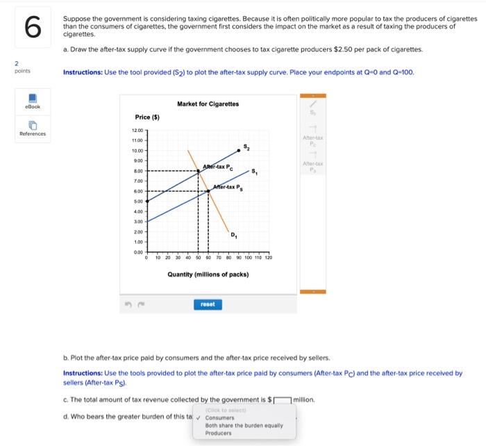 Solved 6 Suppose the government is considering taxing | Chegg.com Solved 6 Suppose the government is considering taxing | Chegg.com