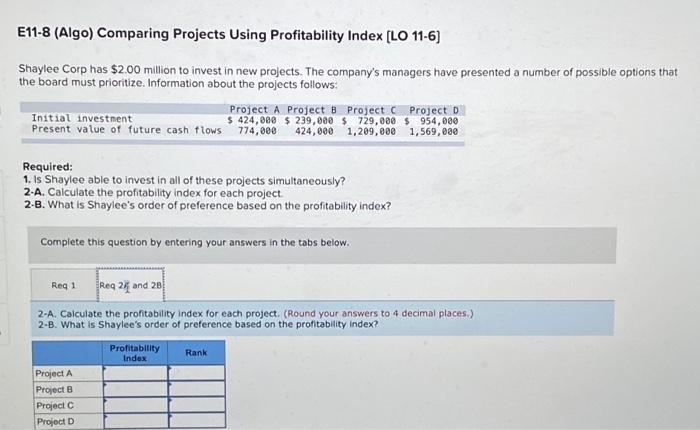 Solved E11-8 (Algo) Comparing Projects Using Profitability | Chegg.com