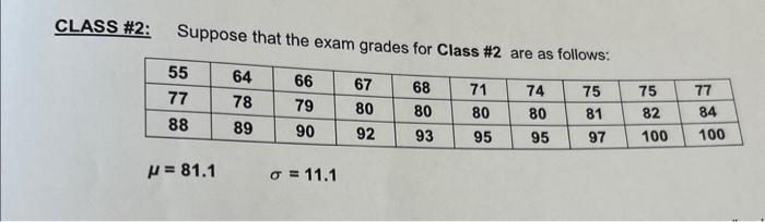 CLASS \#2: Suppose that the exam grades for Class \#2 | Chegg.com